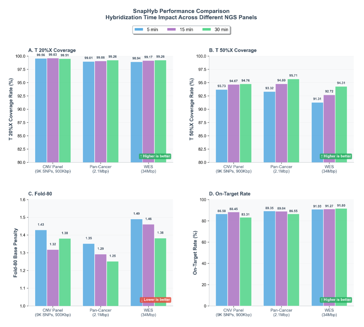 Perspective: When Workflows Can’t Change - Rethinking Hybrid Capture ...