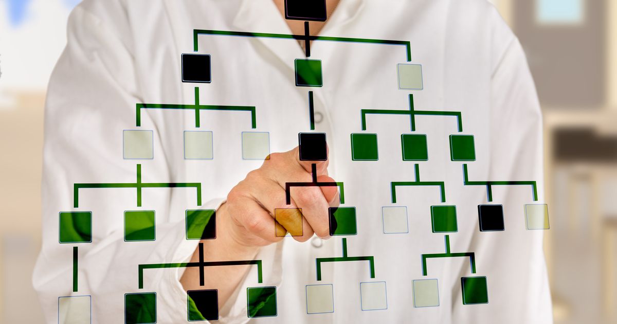 Genetic Ancestry Linked to Differences in Molecular Features of Cancers ...