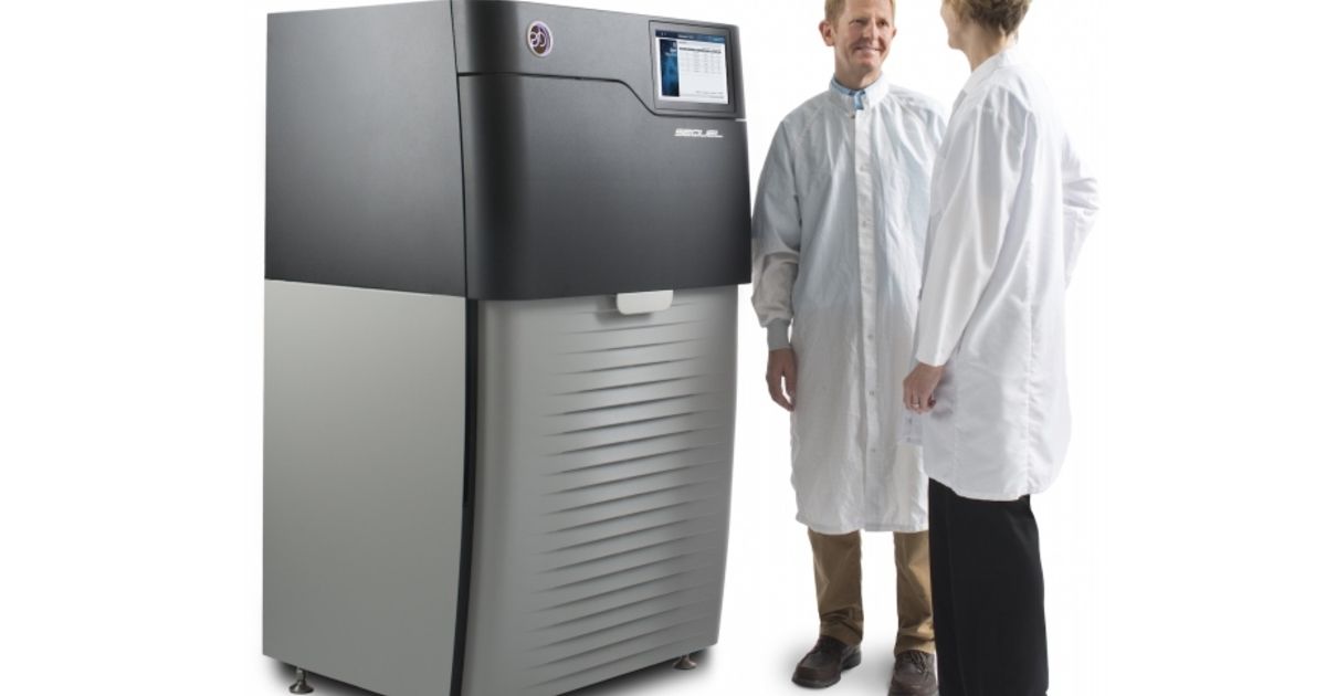 PacBio Launches Higher-Throughput, Lower-Cost Single-Molecule ...