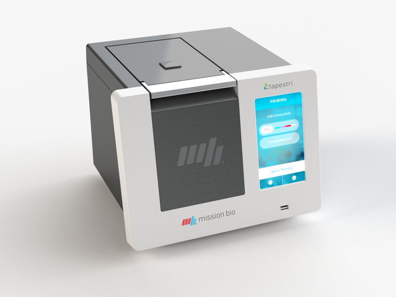 Mission Bio Harnesses Droplet Microfluidic Tech for Single-Cell DNA ... Mission Bio Harnesses Droplet Microfluidic Tech for Single-Cell DNA ...